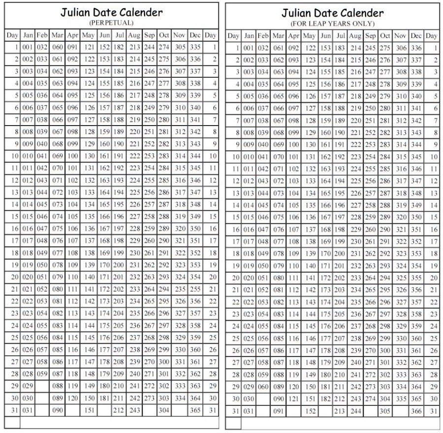 Leap Year Julian Calendar 2025 Printable - Henka Janette Leap Year Julian Calendar 2025 Printable - Henka Janette