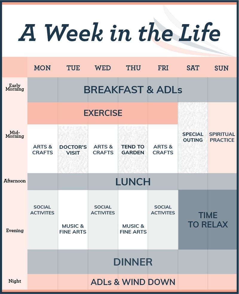 Dementia Weekly Schedule | Calendar Template 2024-2025 Dementia Weekly Schedule | Calendar Template 2024-2025
